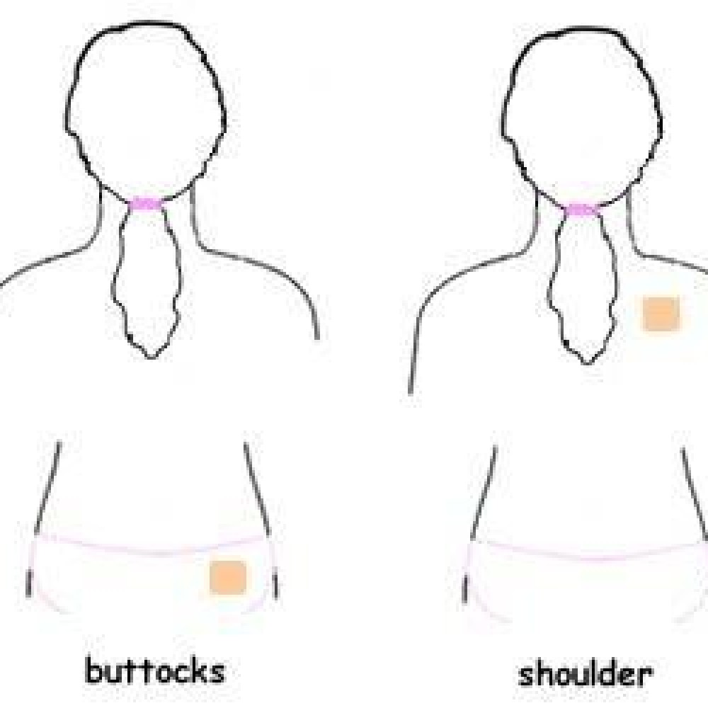 Evra Patch - MEDI-MOVE | Medical Supplies: Pharmaceuticals, Medical ...