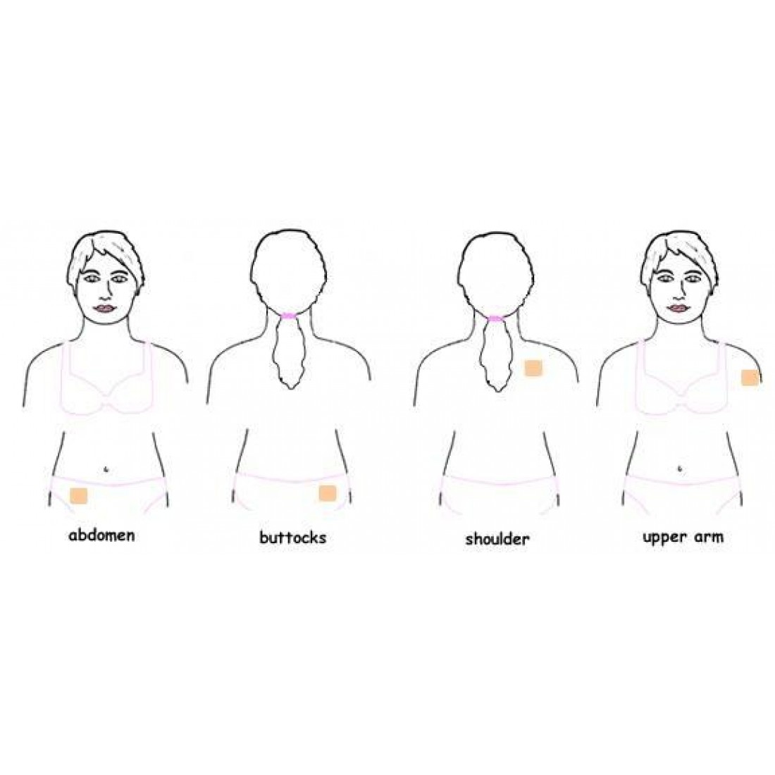 Evra Patch - MEDI-MOVE | Medical Supplies: Pharmaceuticals, Medical ...